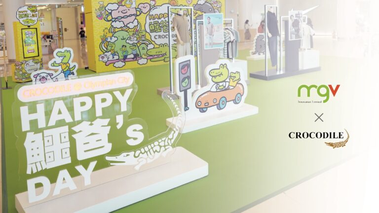 Crocodile - AI Background Removal Photo Booth | MGV